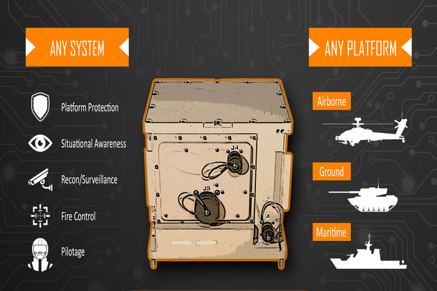Lockheed Martin awarded MAPS contracts - News - Shephard