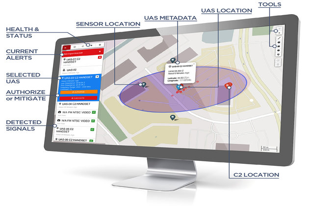CACI launched new C-UAS system - News - Shephard