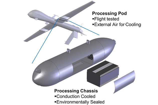 USAF lab gets first Agile Condor pod - News - Shephard