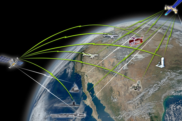 Raytheon submits GASNT proposal to USAF - News - Shephard